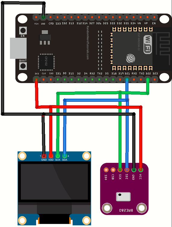 Smart Farm Arduino AM2315 - 🎛 Electronic - อิเล็กอีซี่(Eleceasy)