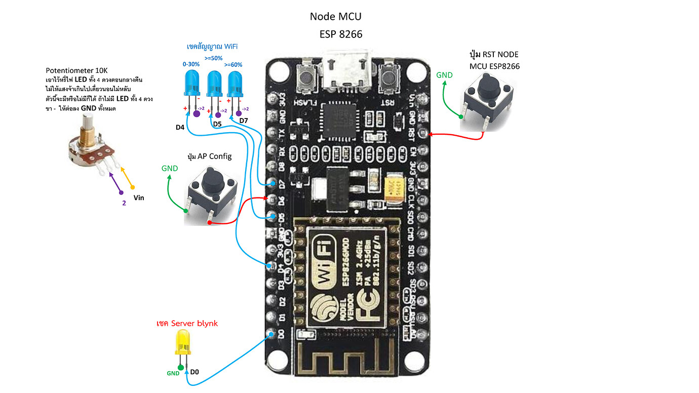 NODE MCU ESP 8266 + AP CONFIG แบบกดปุ่มตั้งค่า + Blynk SERVER - Blynk - อิเล็กอีซี่(Eleceasy)