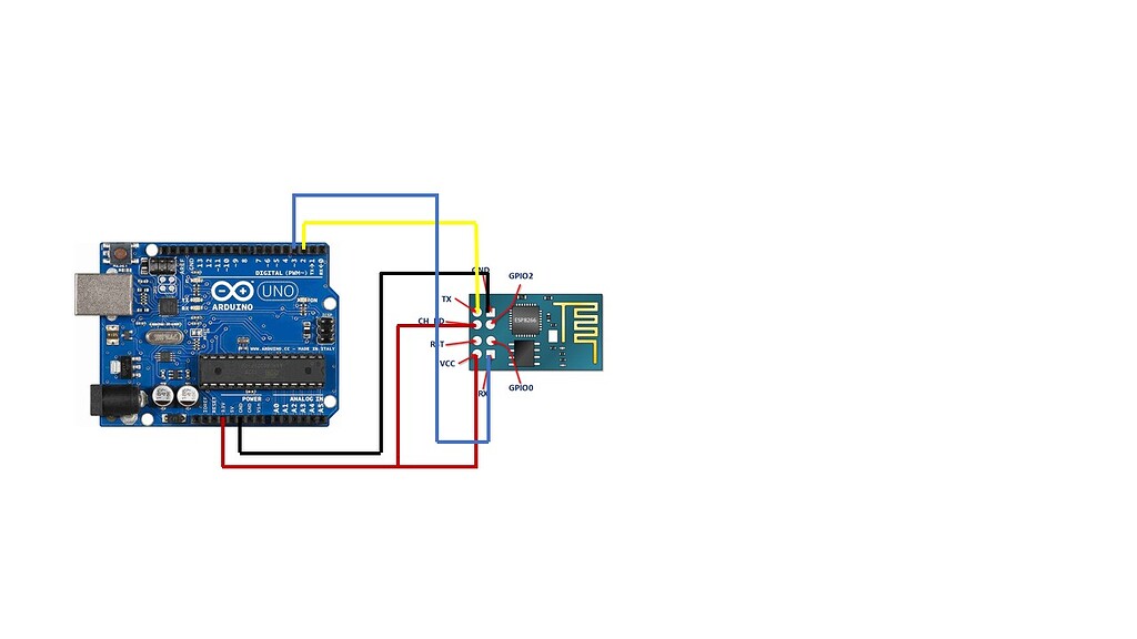 Mega2560 หรือ Uno ติดต่อกับ esp-01s แล้วไปต่อ blynk - Arduino - อิเล็กอีซี่(Eleceasy)