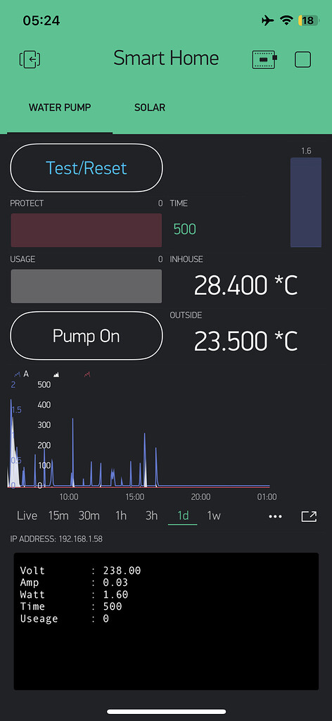ปัญหา superchartใน blynk ไม่มีสัญญาณอีกแล้วครับ - 📱 Application - อิเล็กอีซี่(Eleceasy)
