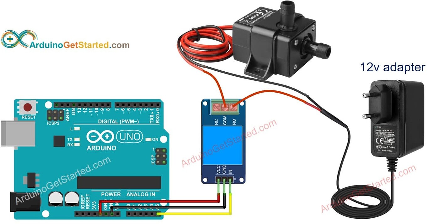 จ่ายไฟ 12v เข้าบอร์ด arduino ได้โดยตรงเลยไหมครับ หรือ จริงๆ ควรจ่าย ที่ ...