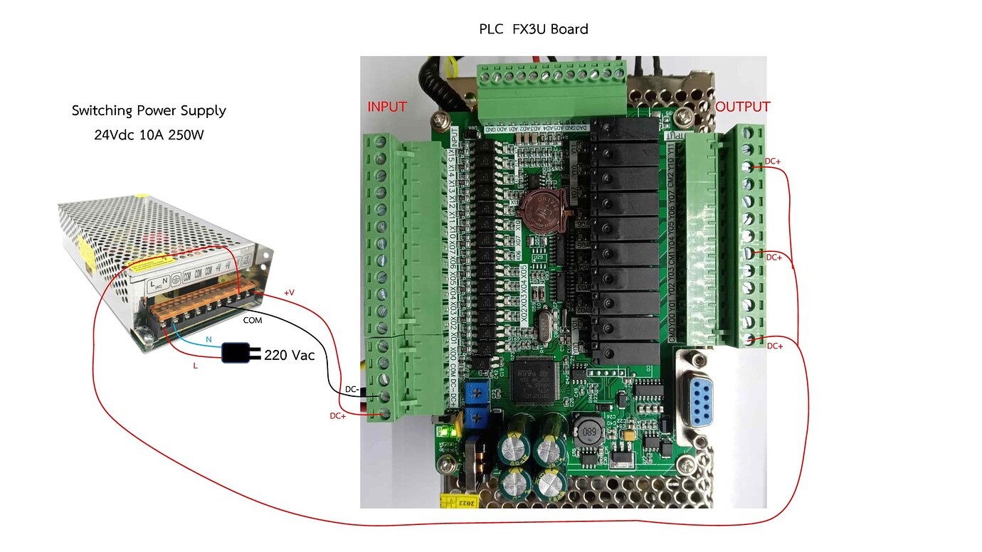 PLC FX3U Board + esp32 เปิด ปิด อุปกรณ์ไฟฟ้า 10 อุปกรณ์ ตอนที่ 2 - ESP32 - อิเล็กอีซี่(Eleceasy)