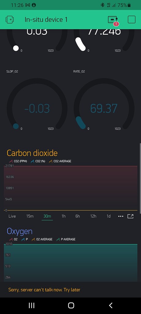 Blynk ไม่สามารถส่งข้อมูล - Blynk - อิเล็กอีซี่(Eleceasy)